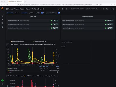 grafana annotations panel requires interactive annotation · issue 39224 · grafana grafana · github