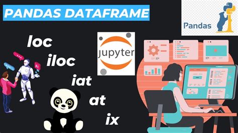 9 Loc Iloc Iat At Ix Pandas Data Frame Python Pandas Tutorial