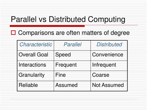 ppt cse524 parallel algorithms powerpoint presentation free download id 6892927
