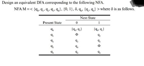 theory of computation construct equivalent dfa transaction table for the following nfa