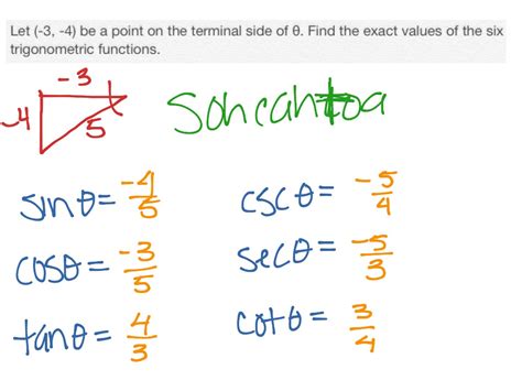 cpr finding trig functions given info about the terminal side of an angle math precalculus