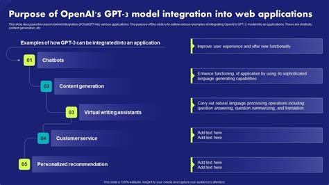 Purpose Of Openais Gpt 3 Model Integration Into Web Applications Chat