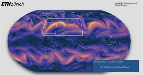 Atmospheric Circulation Schemm Institute For Atmospheric And