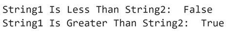 compare strings python