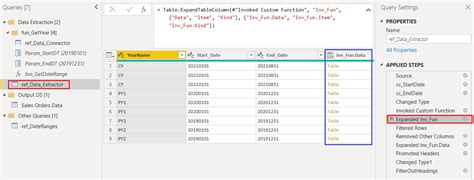 how to pass dynamic date parameter values into source connection in power query to extract data