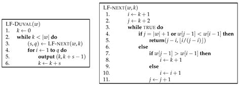 algorithms free full text lyndon factorization algorithms for small alphabets and run length