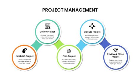 Project Management Dashboard PowerPoint Template And Google Slides