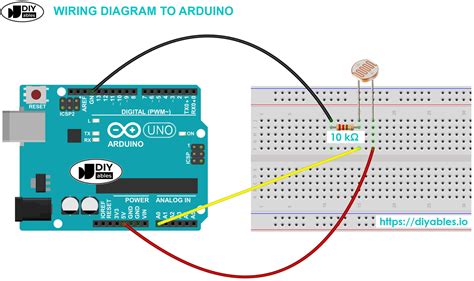 Arduino Photocell Light Sensor Led Shelly Lighting