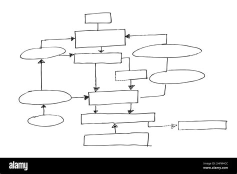 Hand Drawn Circle Diagram Mind Mapping On White Background Vector