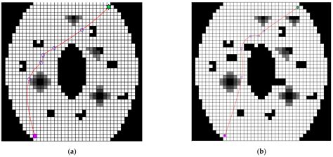 electronics free full text a path planning method for wall surface inspection robot based on