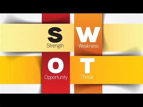 VLOG 86 Ex Original Et Pratique Du SWOT Analyse Pour Planifier Et