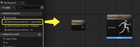 animation blueprint linking in unreal engine unreal engine 5 0 documentation