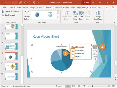 How To Make Charts And Graphs In Powerpoint