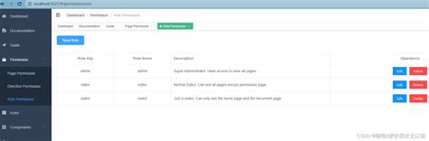 vue element admin权限部分更改 vue element admin权限管理 csdn博客