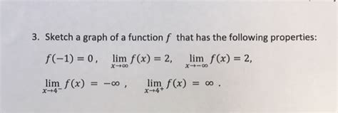 solved 3 sketch a graph of a function f that has the