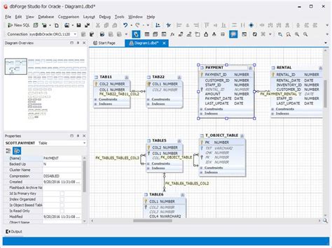 35 Oracle Sql Developer Schema Diagram JeniferOakley