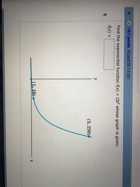 solved find the exponential function f x cb x whose graph