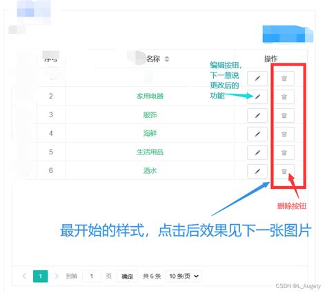 layui的数据表格，自定义添加按钮且可实现动态切换 layui表格 csdn博客