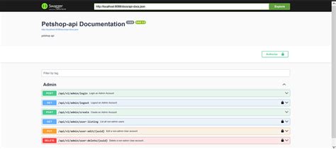how to document your laravel api with swagger and php attributes by nelson isioma medium