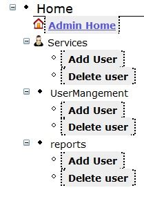 TreeView Control With Custom Icons In ASP Net Using SiteMap