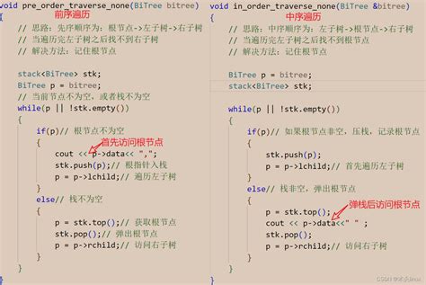 非递归前序、中序遍历代码推演出后序遍历代码（极其透彻） 先序遍历中序遍历后序遍历非递归 csdn博客