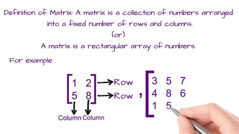 matrices and operations related to matrices