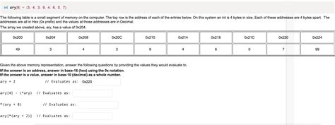 solved int ary[8] {3 4 3 9 4 6 0 7} addresses are all in hex
