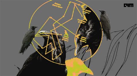 crow search algorithm for optimization and its use cases