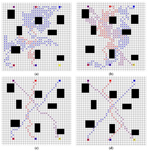 mathematics free full text optimized weighted speedy q learning algorithm for multi ugv in