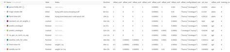 Renaming Columns In The Runs Table W B Help W B Community