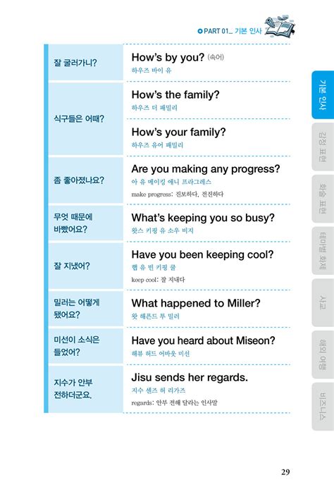 알라딘 미리보기 왕초보 실생활 영어회화 기본패턴