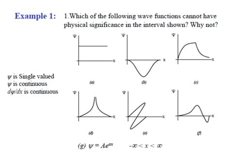 solved example 1 1 which of the following wave functions