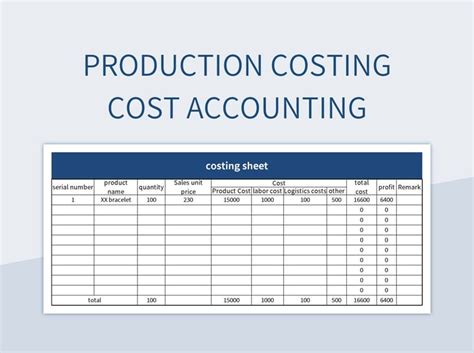 Free Menu Costing Templates For Google Sheets And Microsoft Excel