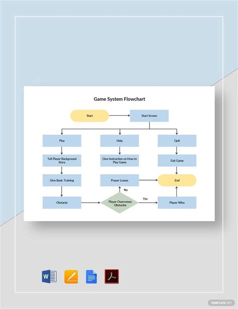 University Management System Flowchart Template Google Docs Word
