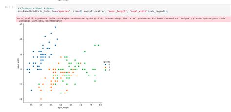 k means clustering complete python code with evaluation python in a i