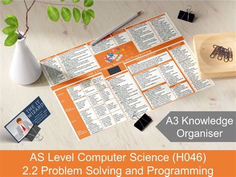 ocr a and as level computer science revision mats knowledge organisers h046 and h446