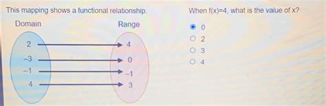 amapping diagram showing a relation using arrows betw