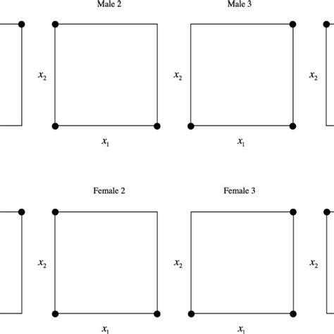 i and d eciencies for the i and d optimal designs for the polypropylene download table