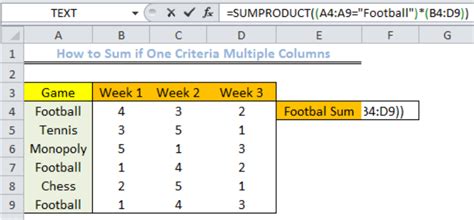How To Sum A Column In Excel With Condition Skifecol