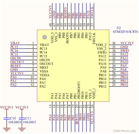 【stm32单片机学习笔记】最小系统和io分配 io系统分配 csdn博客