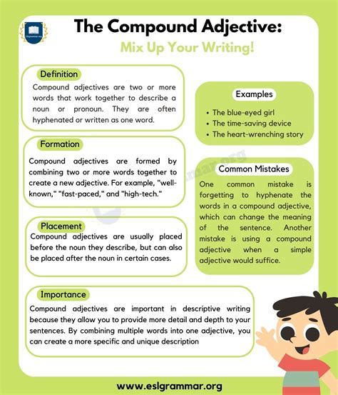 Compound Nouns Definition Types Formation And Useful Examples ESL