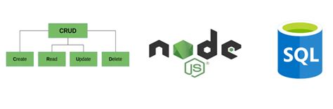 Create A Powerful RESTful API For SQL Server CRUD Operations
