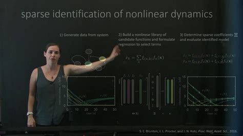 inferring biological networks by sparse identification of nonlinear dynamics youtube