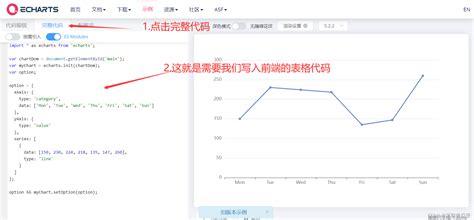 echart图表在项目中如何使用？（前后端详细技术讲解） 在使用echarts时后端怎么写 csdn博客
