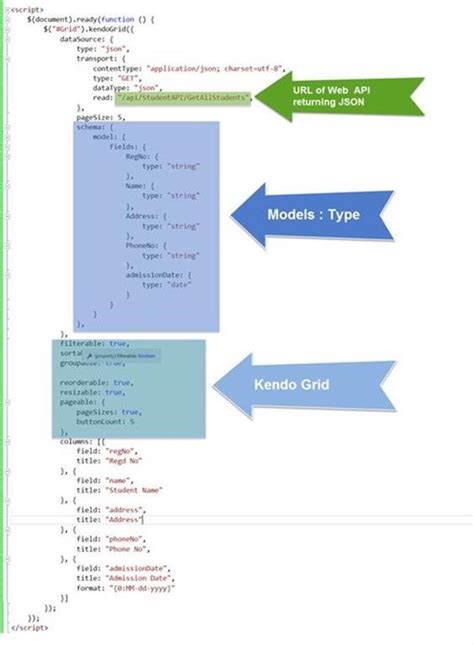 sorting and grouping in kendo grid using asp core web api