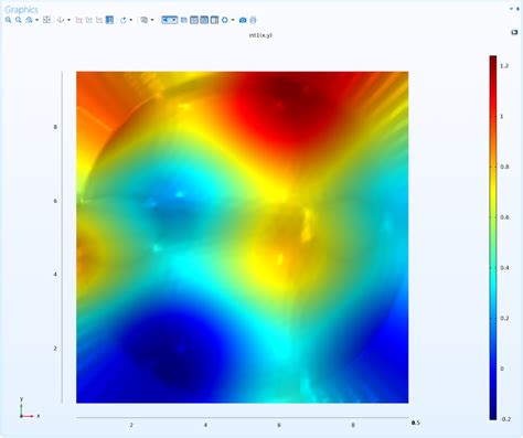 how to convert point cloud data to surfaces and solids comsol blog