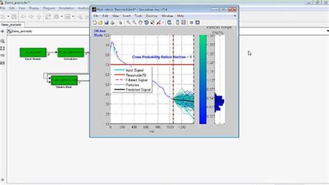 what is predictive maintenance matlab and simulink
