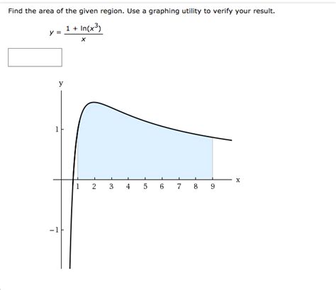 solved find the area of the given region use a graphing