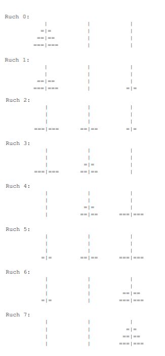python drawing the solution to the hanoi tower problem using a recursive code stack overflow
