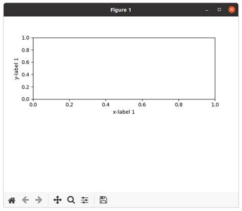 Python Axis Labels Are Cut Off When Using Subplot With Just One Plot